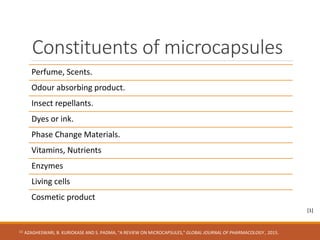 Micro Encapsulation Technique in Textile Finishing | PDF