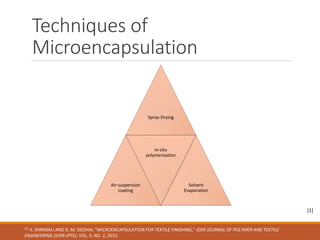 Micro Encapsulation Technique in Textile Finishing | PDF
