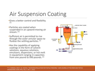 Micro Encapsulation Technique in Textile Finishing | PDF