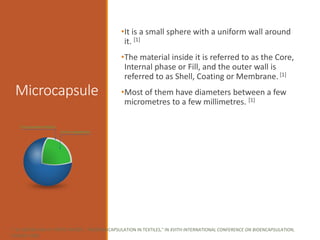 Micro Encapsulation Technique in Textile Finishing | PDF