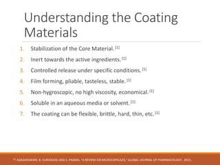 Micro Encapsulation Technique in Textile Finishing | PDF