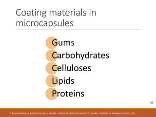 Micro Encapsulation Technique in Textile Finishing | PDF