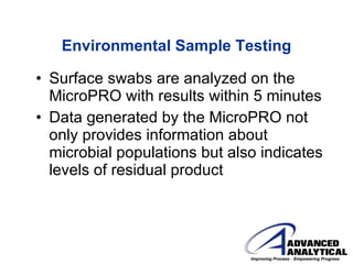 MicroPRO, A Rapid Microbiology Method Based on Flow Cytometry | PPT