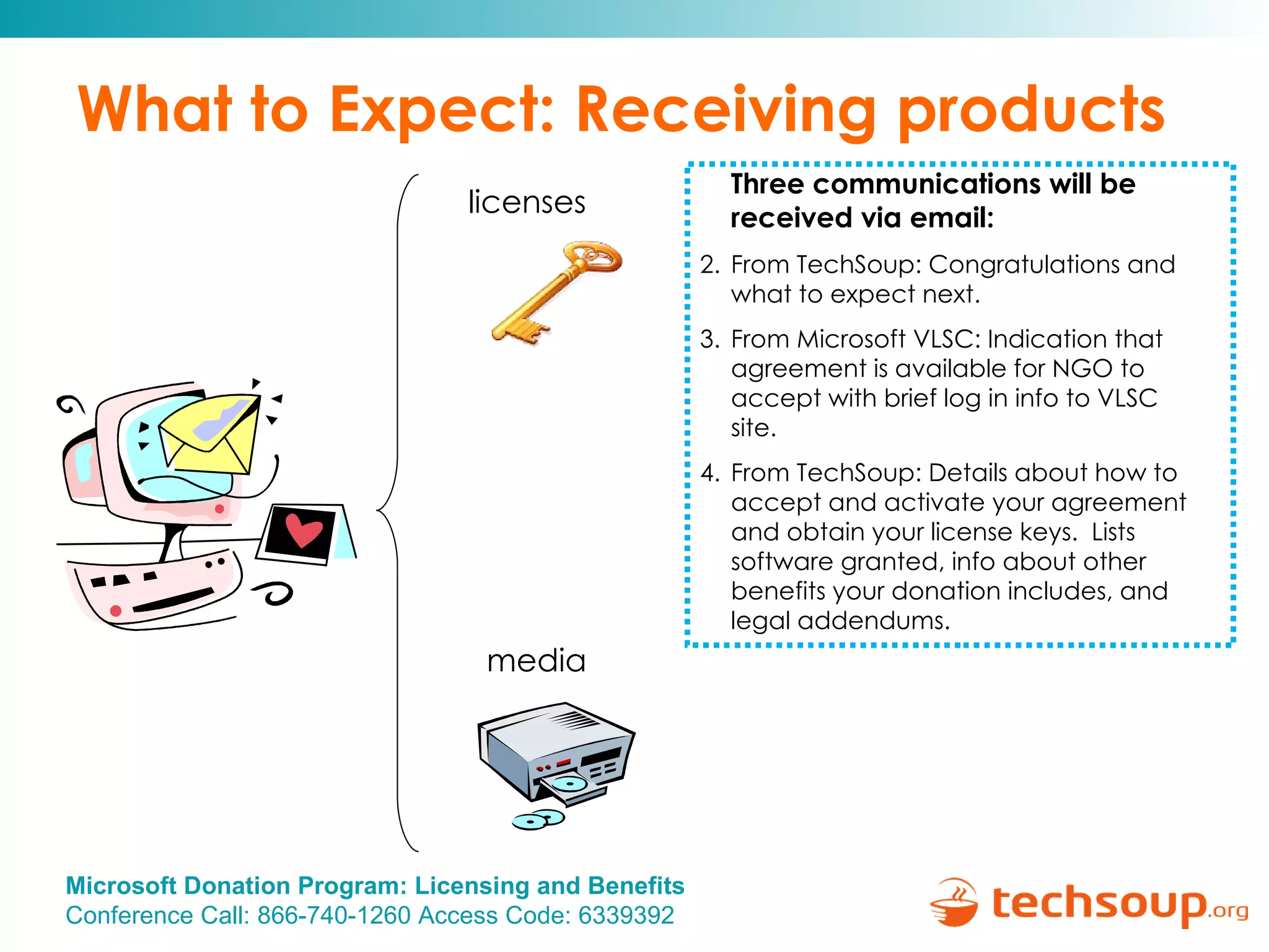 Microsoft Licensing and Benefits | PPT