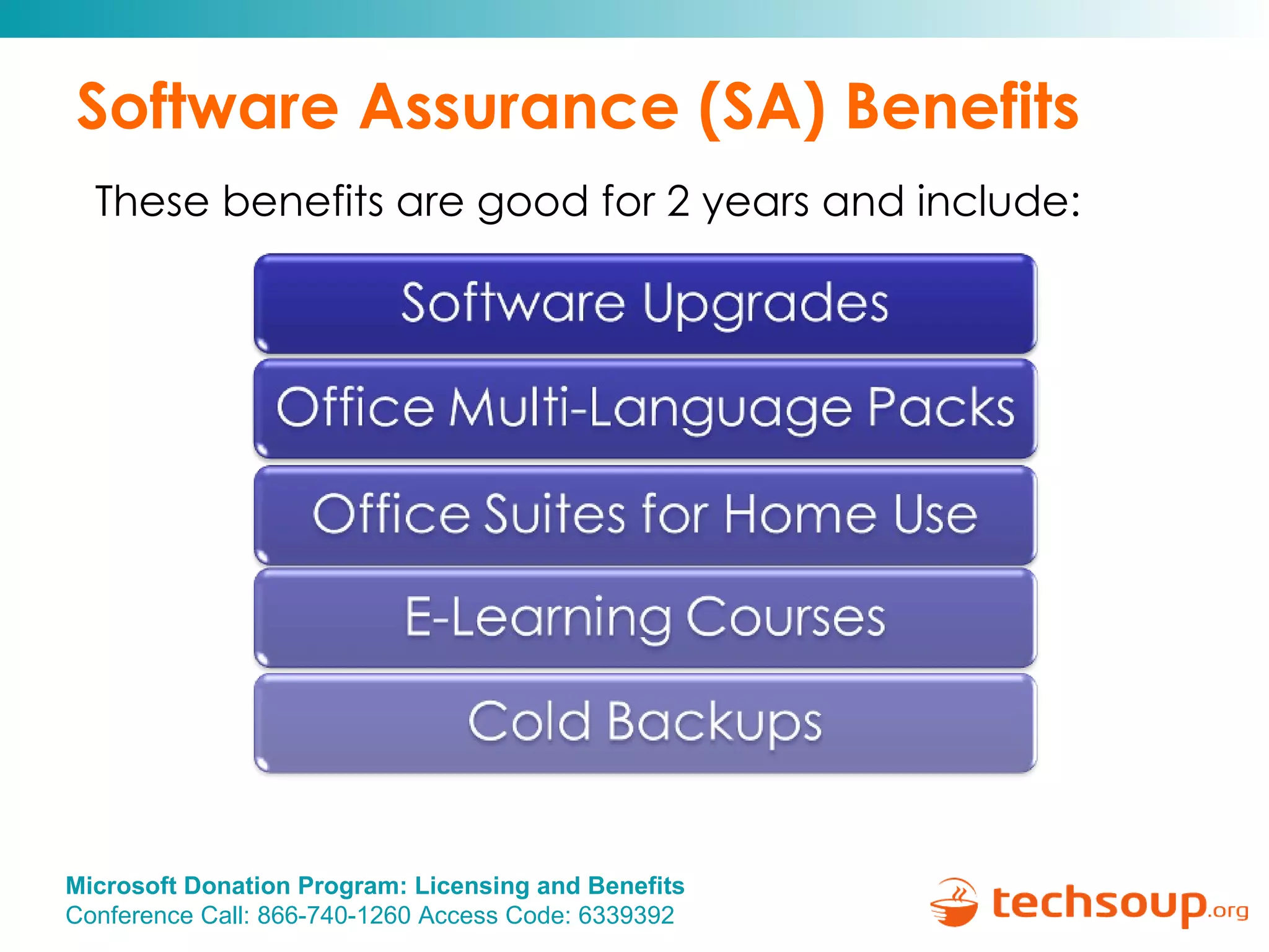 Microsoft Licensing and Benefits | PPT