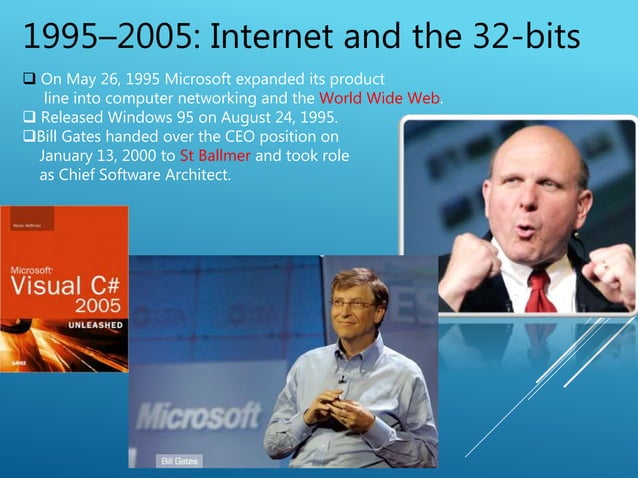 Microsoft Marketing Case Study | PPT