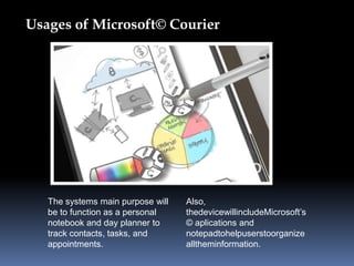 Microsoft Courier | PPTX