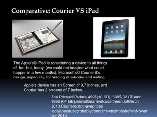 Microsoft Courier | PPTX