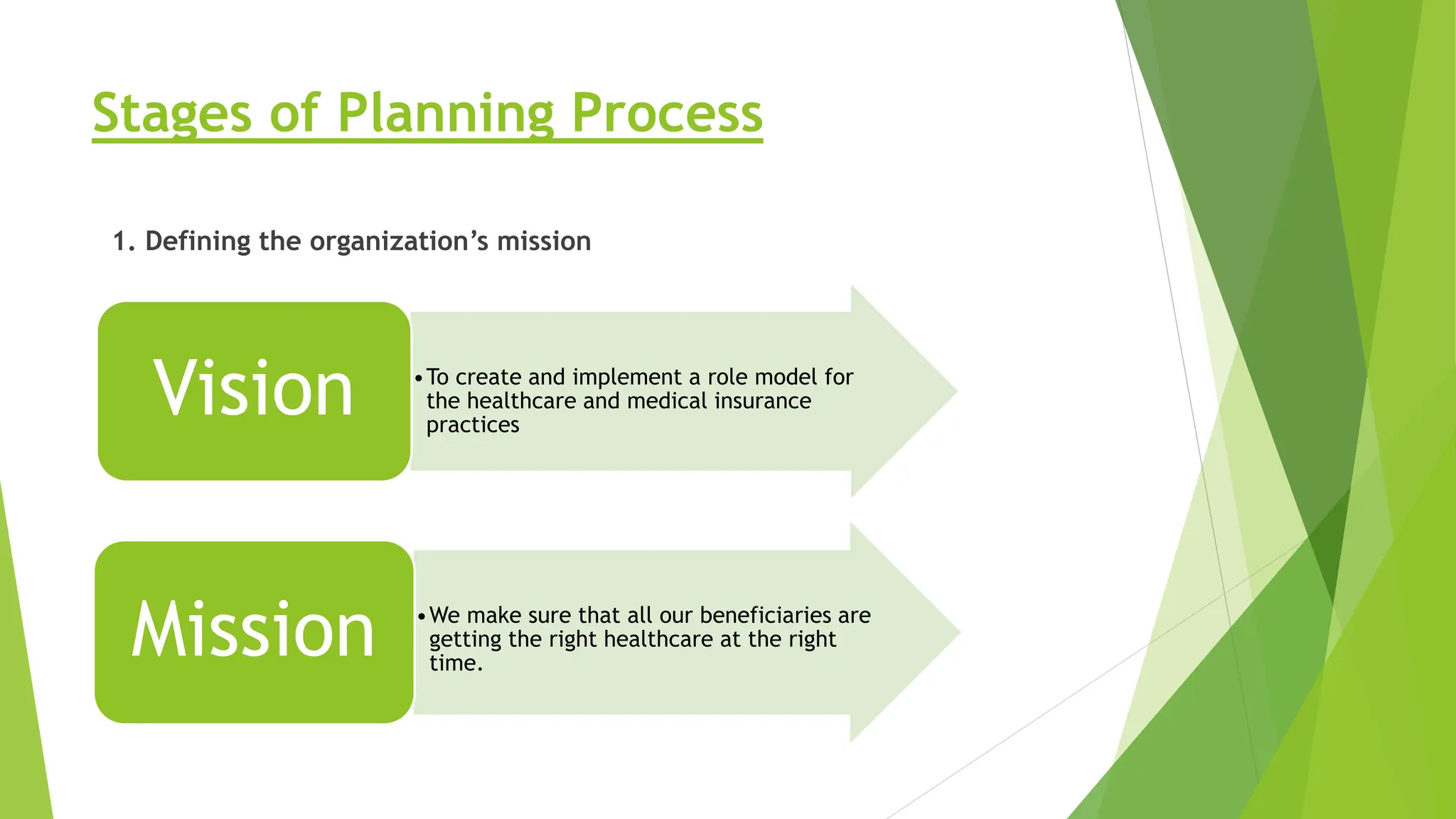 Presentation Midterm Cont. MGT Revised.pptx