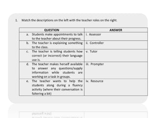 Presentation midterm didactics | PPT
