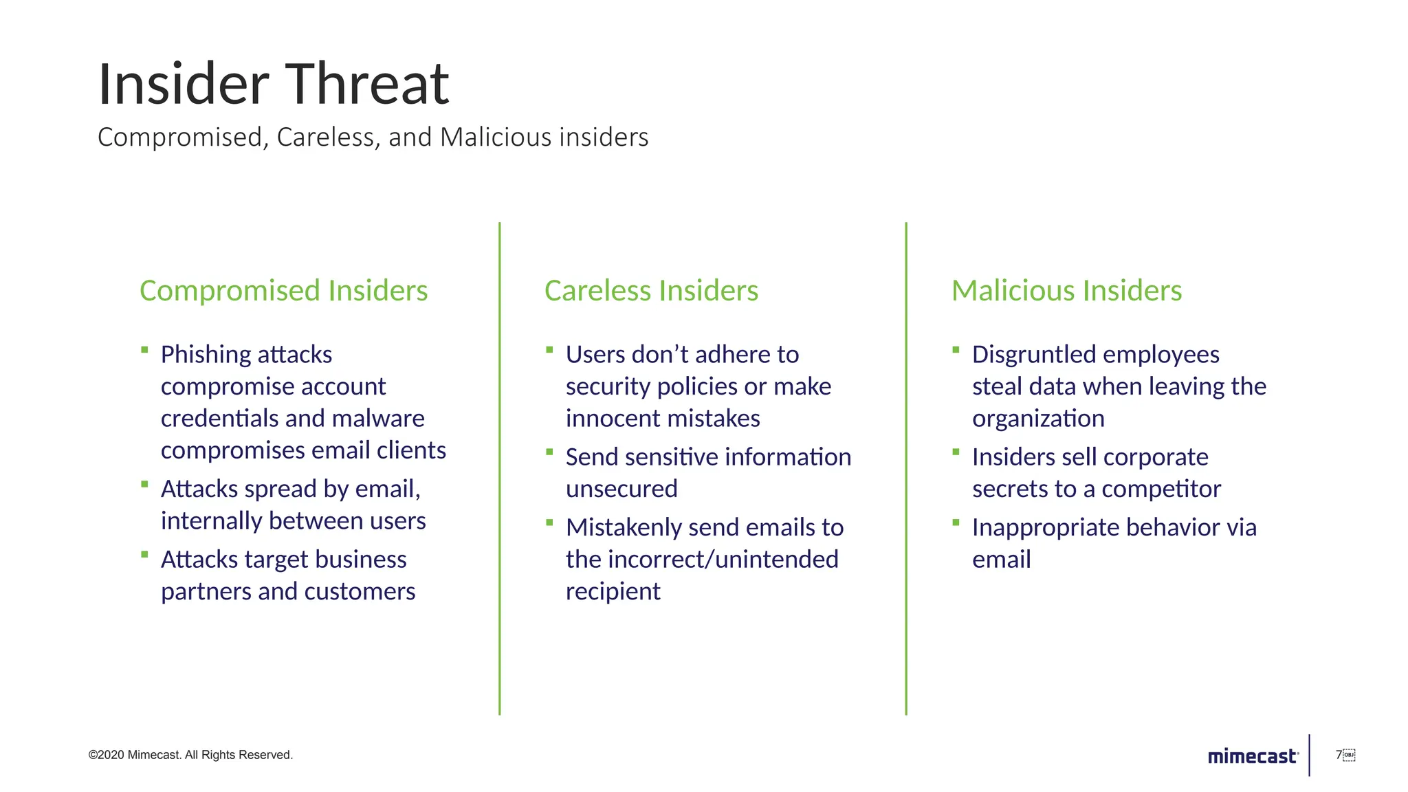 Presentation_Mimecast Email Security (1).pptx