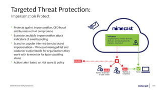 Presentation_Mimecast Email Security (1).pptx