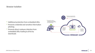 Presentation_Mimecast Email Security (1).pptx
