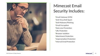 Presentation_Mimecast Email Security (1).pptx
