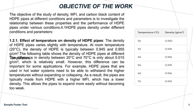 Density measurements Melt flow index test and carbon black test of HDPE ...