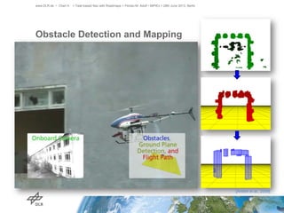 MiPlEx - Online Task Planning for Exploration Tasks in Urban Terrain | PDF