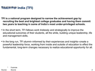 Teach for India | PPT