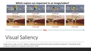 Improving Web Accessibility Using Visual Saliency | PPTX