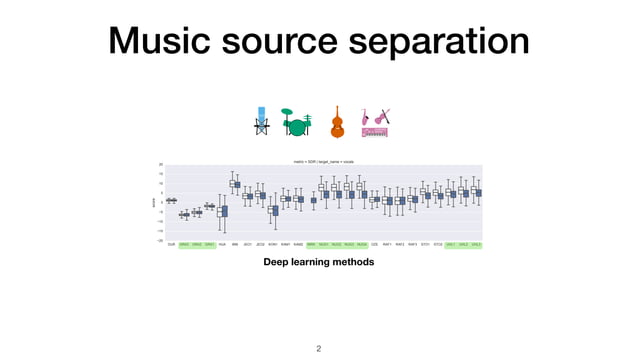 Presentation mml | PPT