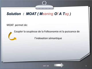 Ontologie MOAT | PPT