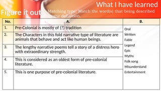 Module 2: Historical Overview of Philippine Literature: Pre-colonial ...