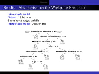Intepretable Machine Learning | PDF