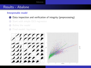 Intepretable Machine Learning | PDF