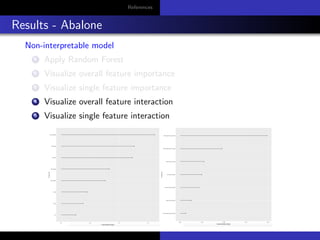 Intepretable Machine Learning | PDF