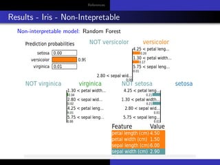 Intepretable Machine Learning | PDF
