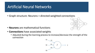 An LSTM-Based Neural Network Architecture for Model Transformations | PDF | Artificial ...
