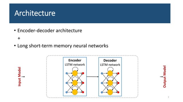 An Lstm Based Neural Network Architecture For Model Transformations Pdf Artificial
