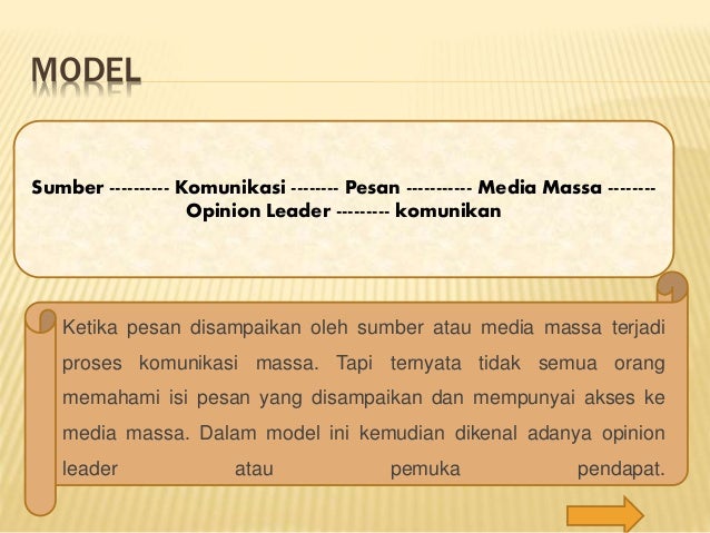 Two Step Flow Communication Theory
