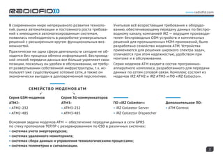 Модемы iRZ ATM2 & ATM3 | PPT