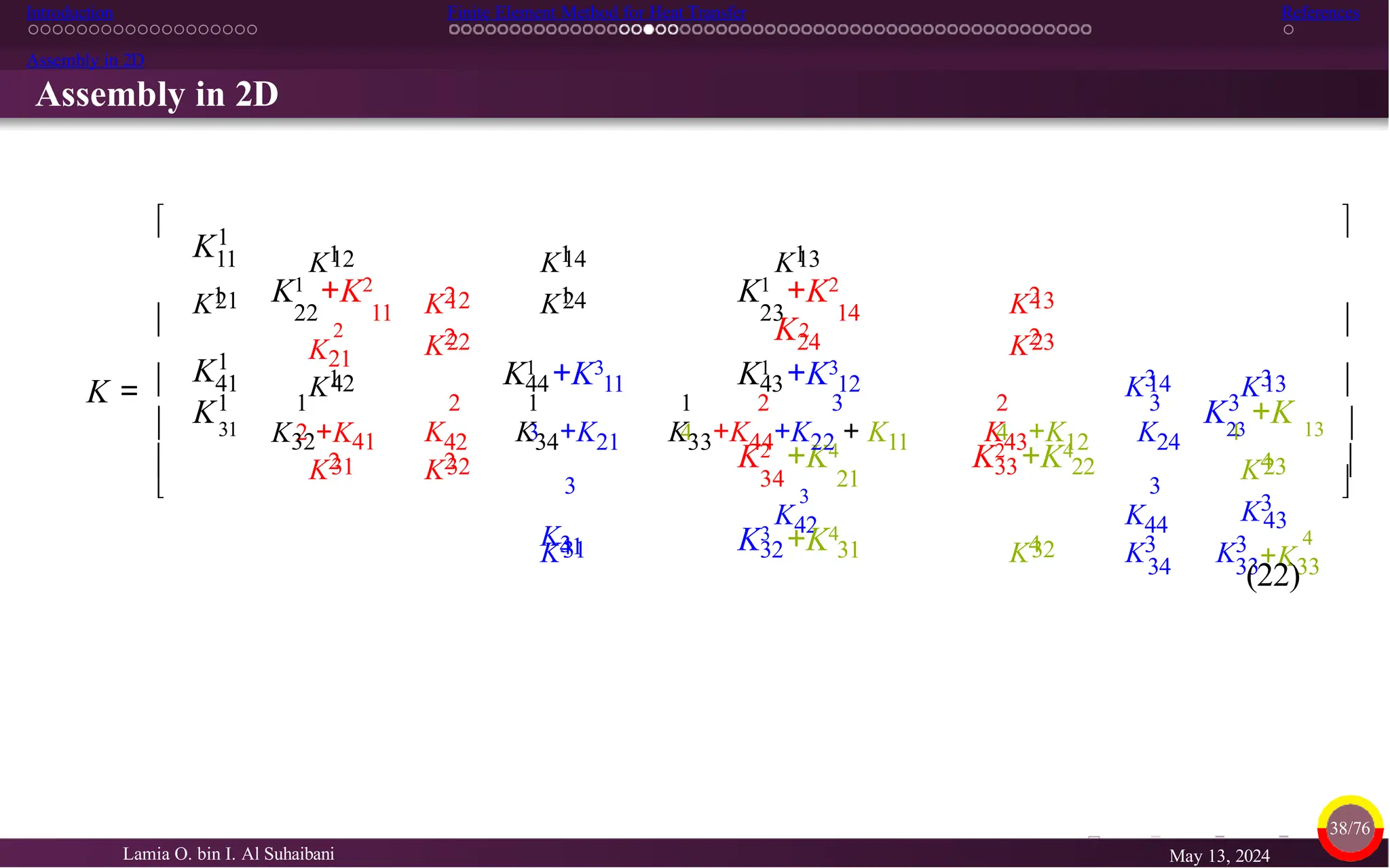 Presentation_ finite element method modified HAV01.pptx