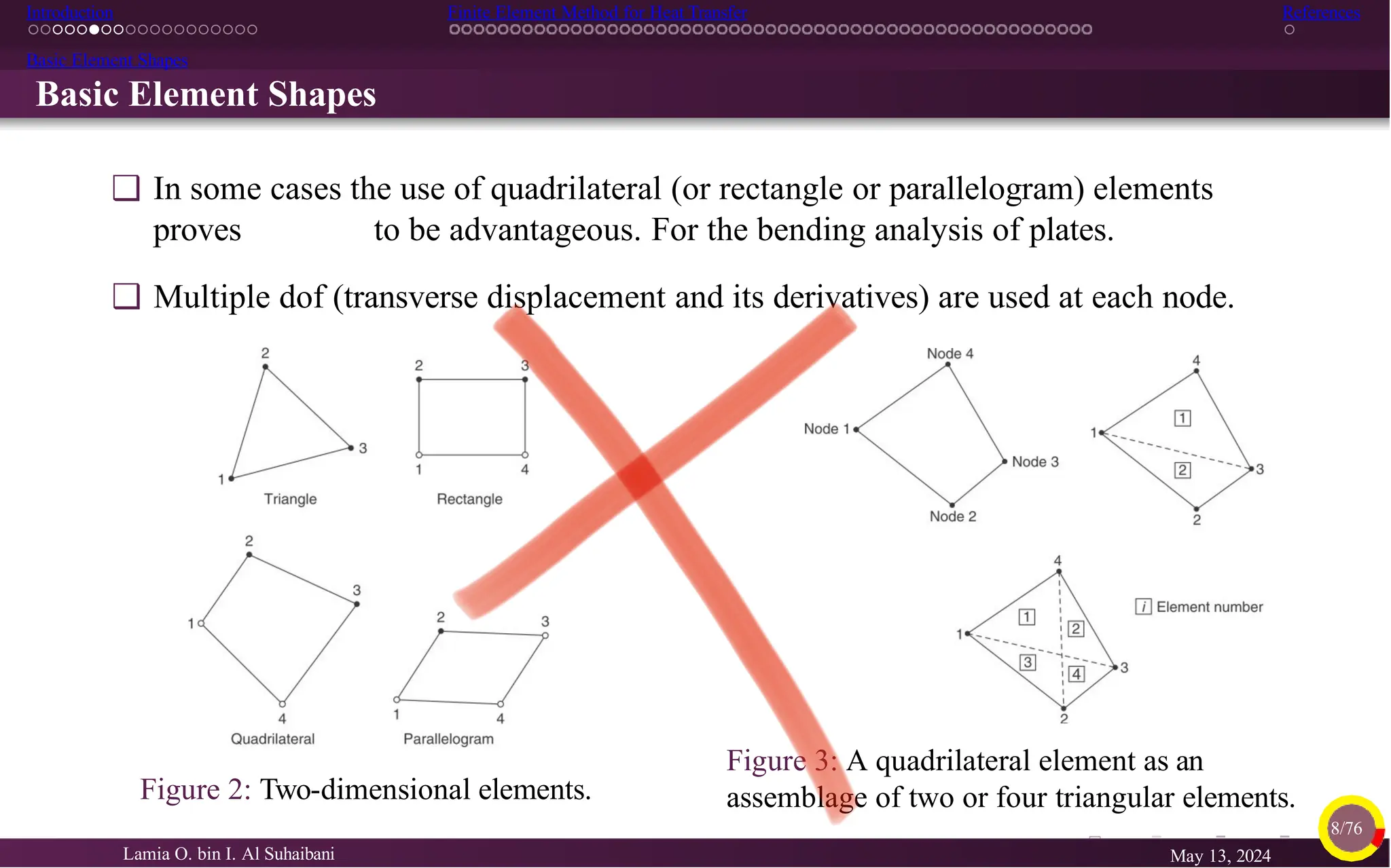 Presentation_ finite element method modified HAV01.pptx