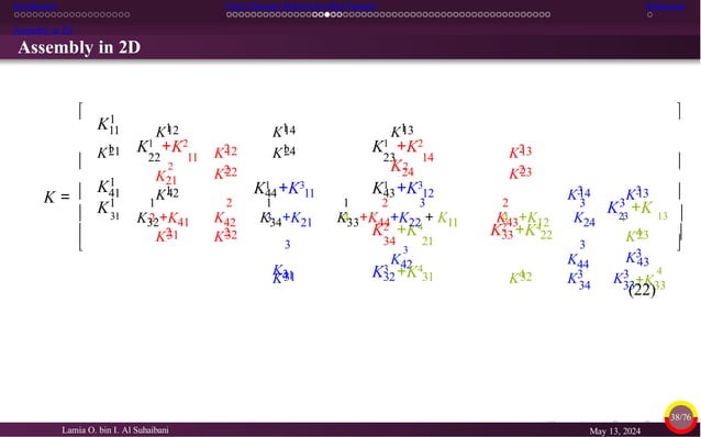 Presentation_ finite element method modified HAV01.pptx