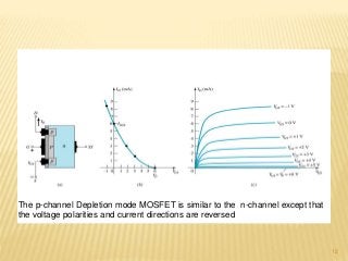 presentation_module1_topic2_mosfets_1514393823_329786.pptx | Free Download