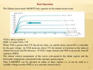 presentation_module1_topic2_mosfets_1514393823_329786.pptx | Free Download