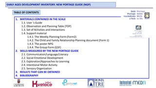 PORTAGE GUIDE early intervention tools for education | PDF