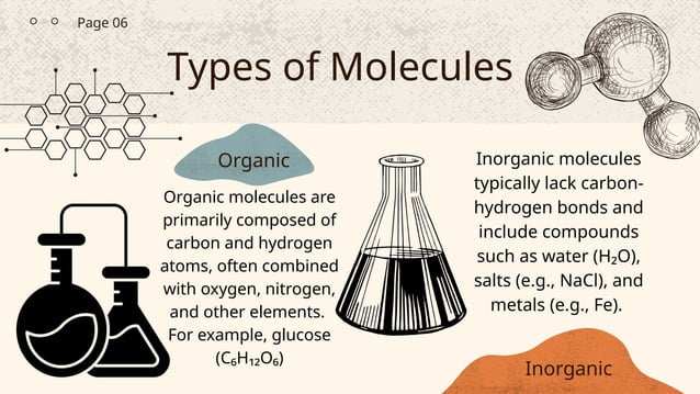Presentation of Introduction to Molecular Chemistry | PPTX