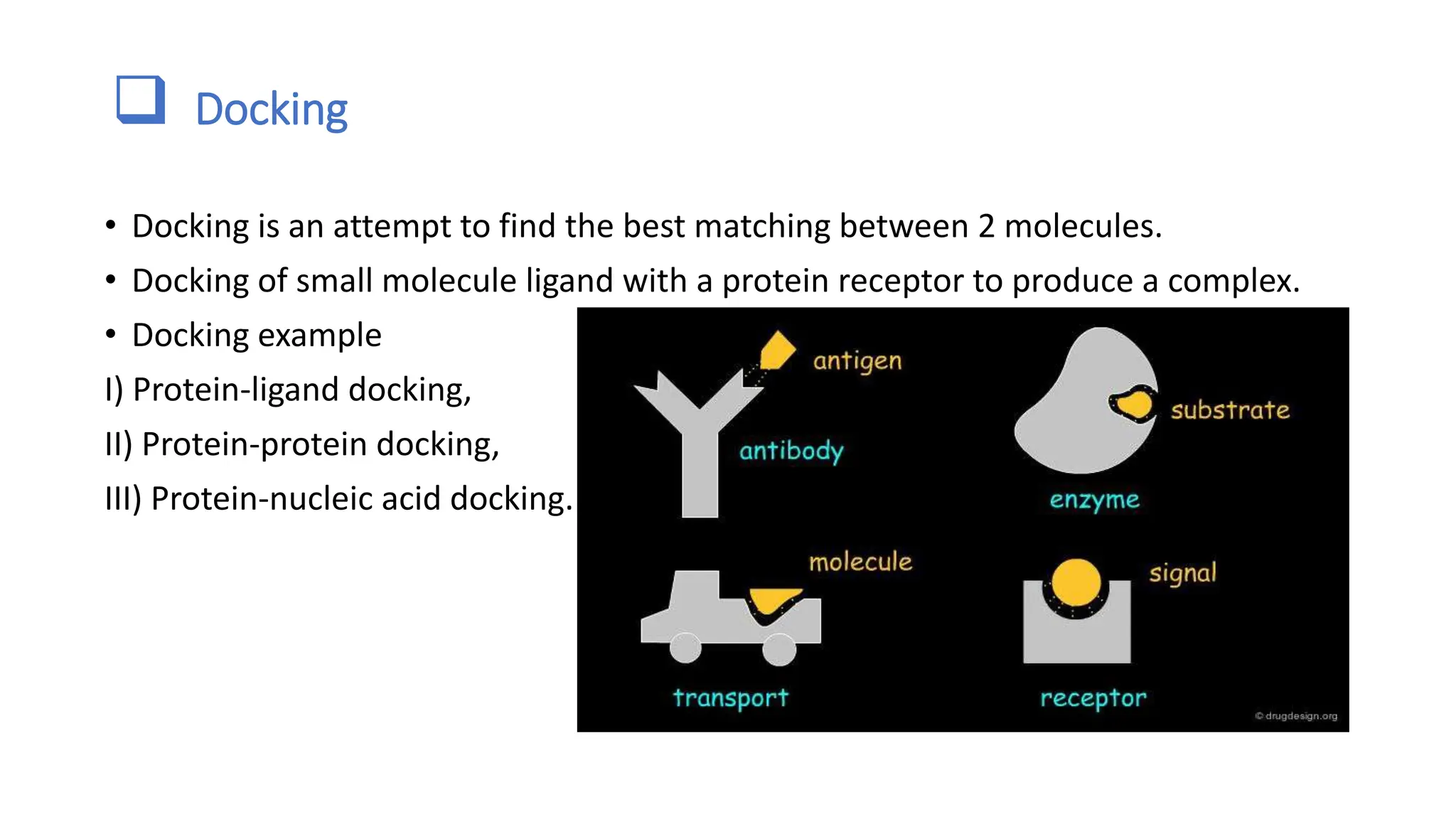 MOLECULAR DOCKING PRINCIPAL OF DRUG DISCOVERY | PPTX