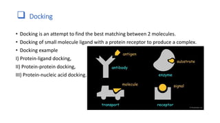 MOLECULAR DOCKING PRINCIPAL OF DRUG DISCOVERY | PPTX