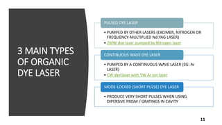 Presentation Modern Optics and Laser Physics (Organic Dye Laser) | PPTX