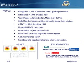 Boc International | PPT