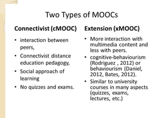 Presentation mooc | PPT