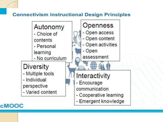 Presentation mooc | PPT