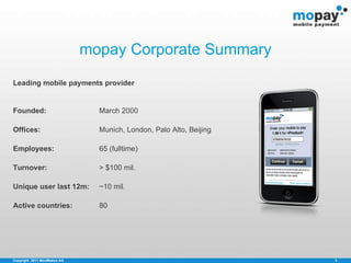 mopay - portfolio of an industry leader | PPT