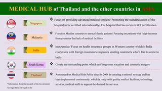 Presentation MOPH Thailand (1).pptx