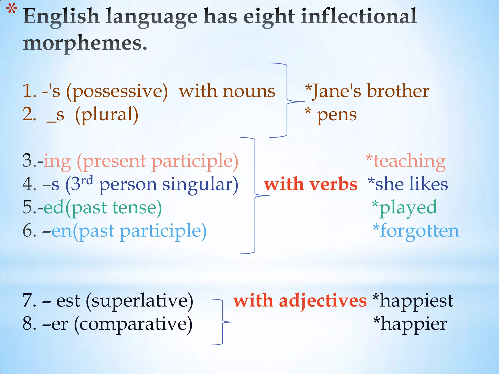 Morphology presentation | PPTX