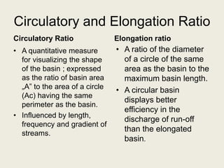 Presentation_Morphometry_pptx.pptx
